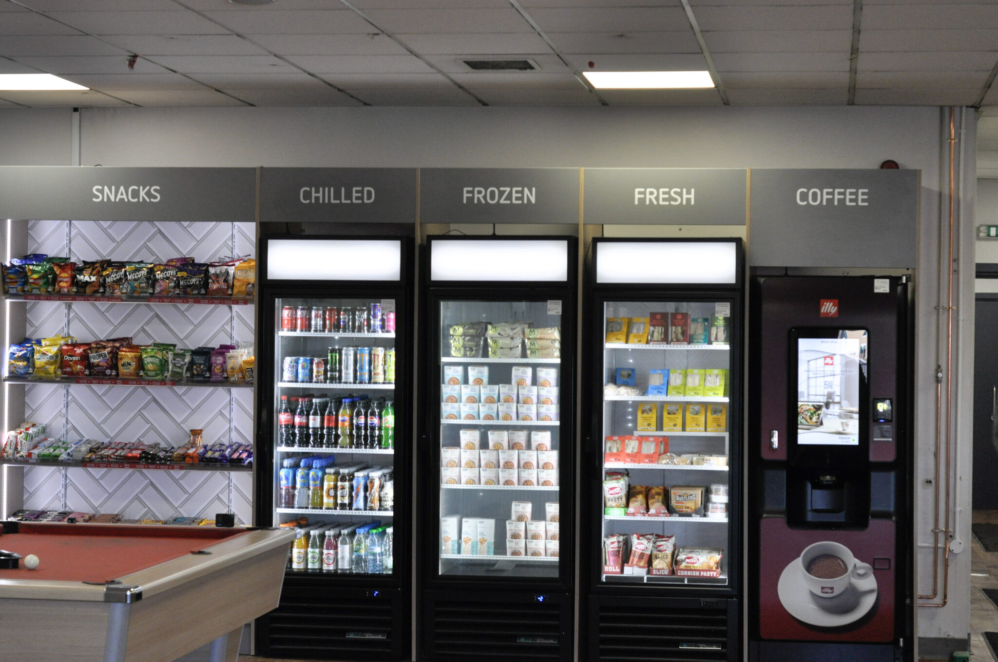 Traditional Vending Machines VS Micro Markets